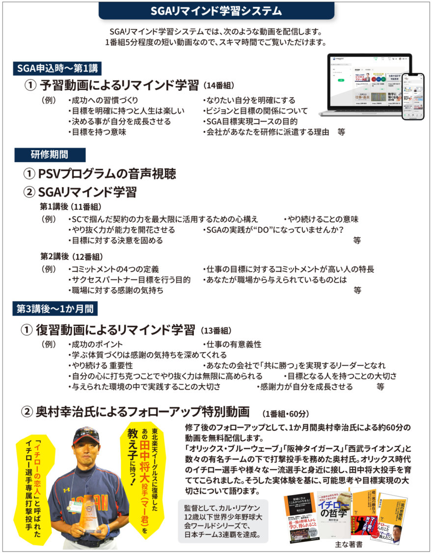 SGA目標実現コース 受講前のご案内（アドバイザー用） | 社員教育のNISSOKEN（日創研）